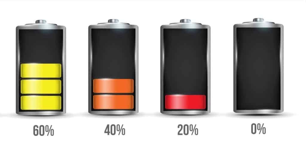 9 Common PETLIBRO Automatic Cat Feeder Problems Troubleshooting - DIY ...