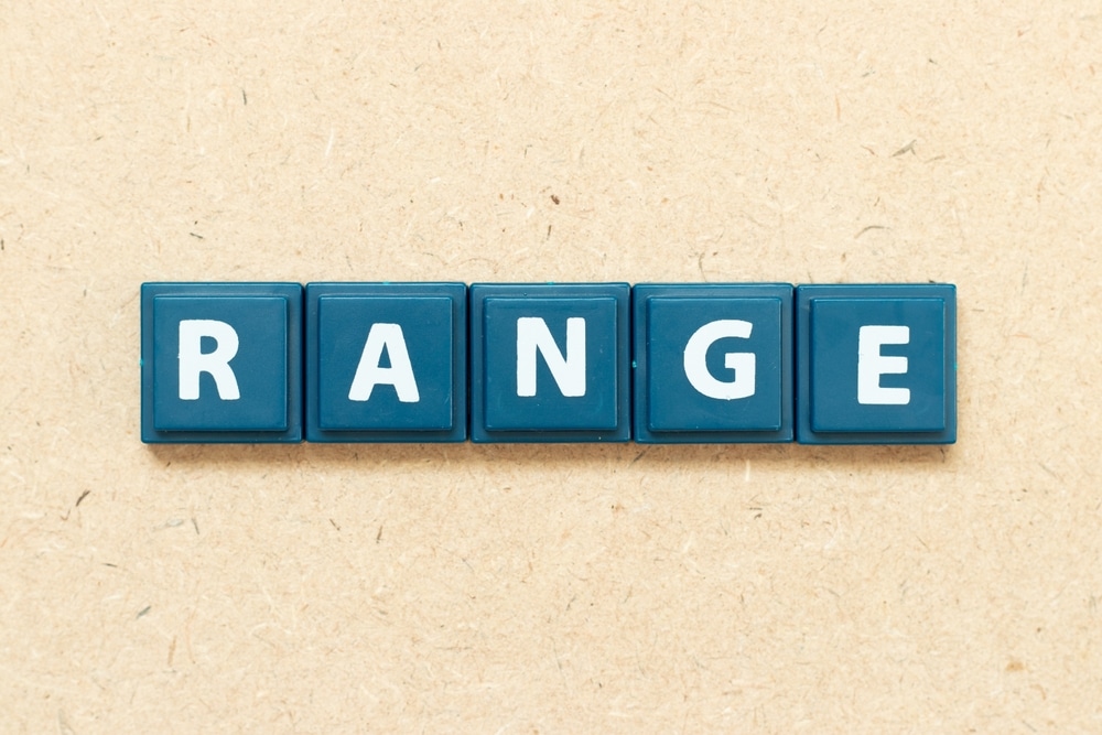 Common Globe Electric Wi Fi Smart Security Camera Problems Troubleshooting 8 Tips Diy Smart