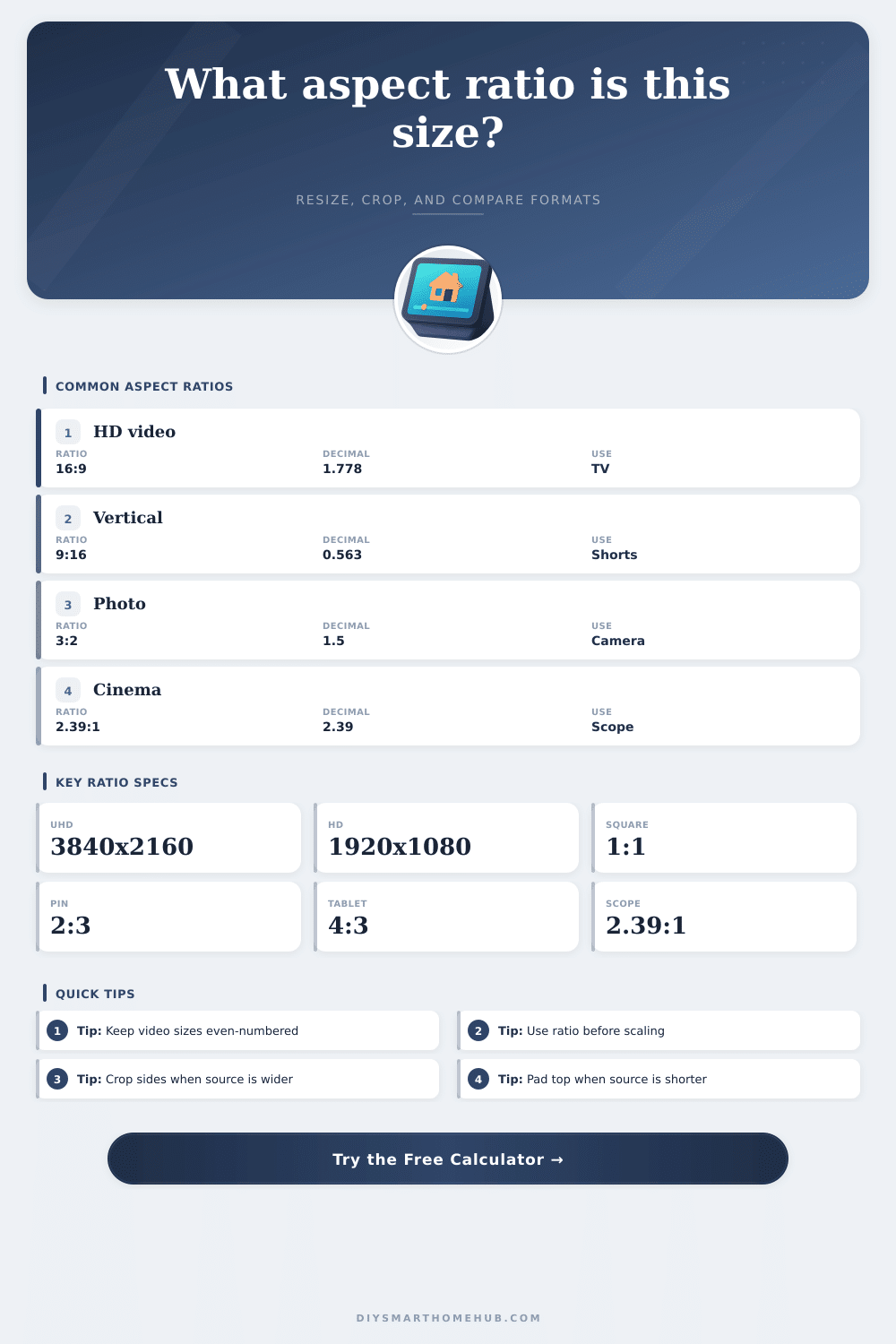 Aspect Ratio Calculator for Screens and Media - DIY Smart Home Hub